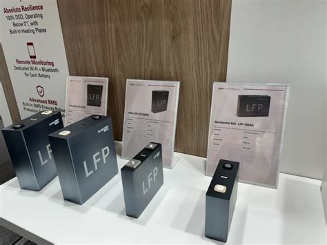 Sunwoda Energy Storage Battery Made a Stunning Debut at the KEY Energy ...