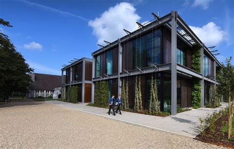 Residential Sector Lanpro