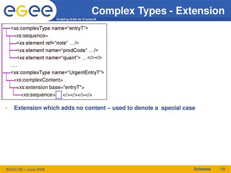 Issgc05 Xml Schemas Xsd Ppt Download