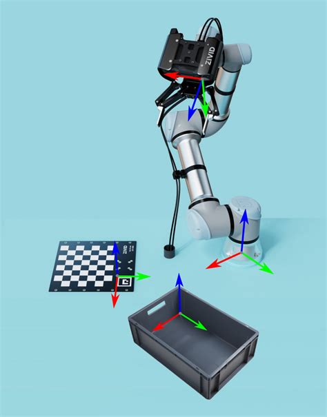 Transform — Zivid Knowledge Base Documentation