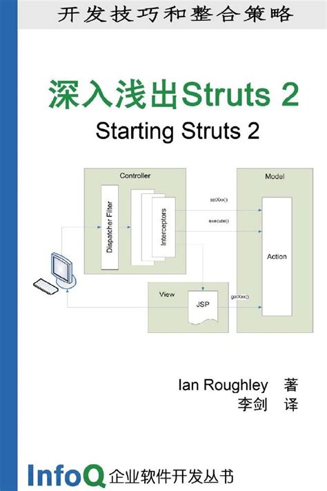 struts2中文版高清 word文档在线阅读与下载 无忧文档