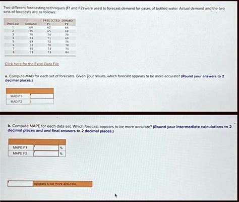Texts Two Different Forecasting Techniques F1 And F2 Were Used To Forecast Demand For Cases