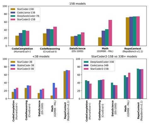 Deploy Xgboost To Local Kubernetes Cluster Using Fastapi Movie