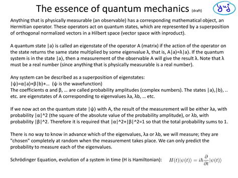 Intro Quantum Computing And Quantum Information Ppt Download