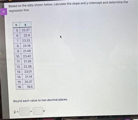 Solved Based On The Data Shown Below Calculate The Slope Chegg