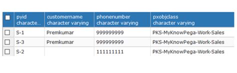 Report Definition In Pega