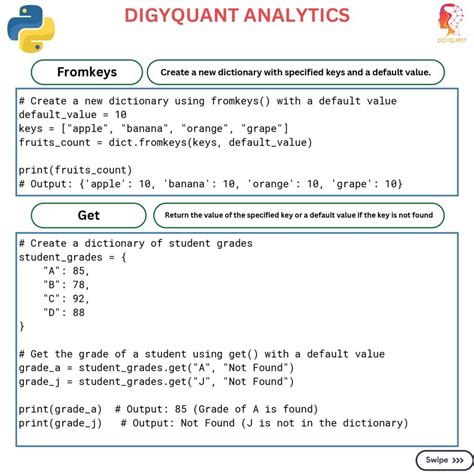 python dictionaries cheat sheet connect 4 programming