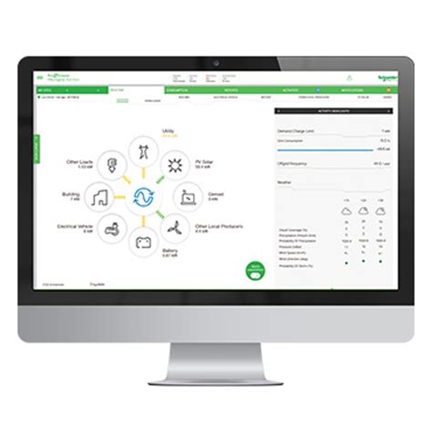 Microgrids How They Work What You Need To Know Schneider Electric Usa