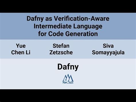 Free Video Dafny As Verification Aware Intermediate Language For Code Generation From Acm