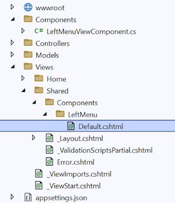 View Component In ASP NET Core