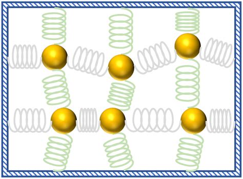 A Brand New Quantum Algorithm For Classical Mechanics With An