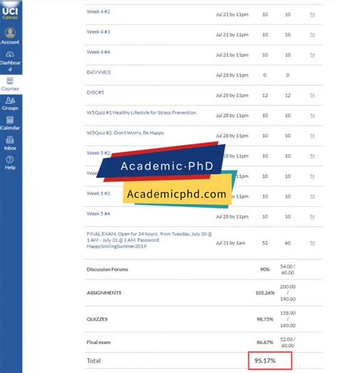 论文作业essay代写，留学生网课代修 Essay论文代写
