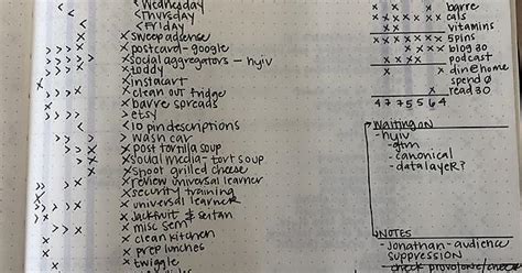 Weekly Bujo Spread Album On Imgur