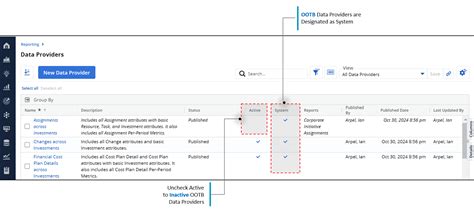 Unlocking Efficiency Key Features Of Clarity 1630