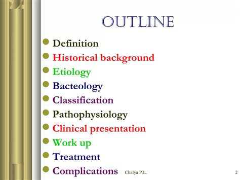 Thoracic Empyema Ppt