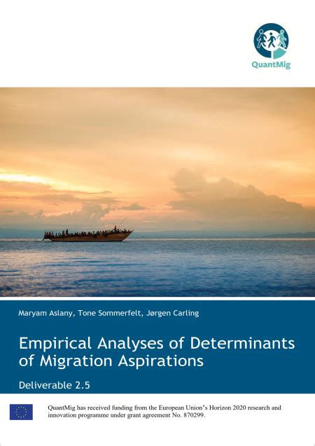 Empirical Analyses Of Determinants Of Migration Aspirations
