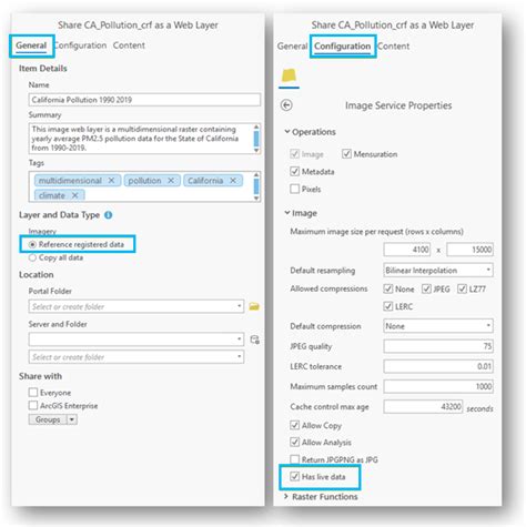 share multidimensional raster data—arcgis pro documentation