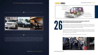 Spec Ops Service Overview Pdf