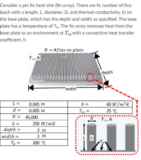 Solved Consider A Pin Fin Heat Sink Fin Array ﻿there Are