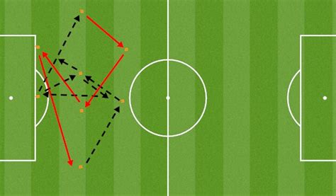 Footballsoccer Diagonal Passing Through Lines Technical Passing