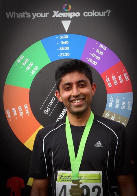 Sunil Sutar Is Fundraising For Wwf Uk
