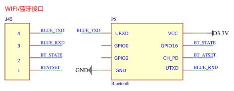 ESP8266开发板 资源 嘉立创EDA