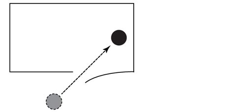 Containment Schema Enduō Locative Download Scientific Diagram