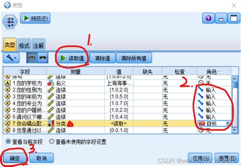 决策树模型 Ibm Spss Modeler 180spss决策树 Csdn博客