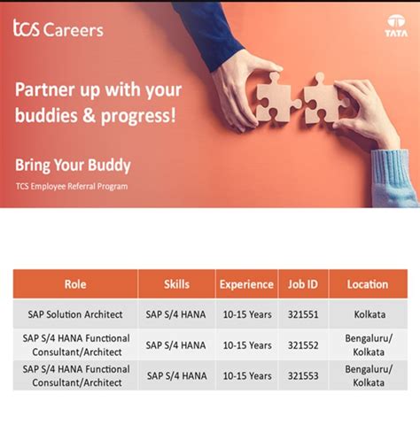 hiranmoy goswami on linkedin tcs jobopening sap sapconsultant