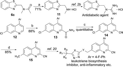 Direct α Heteroarylation Of Amides α To Nitrogen And Ethers Through A