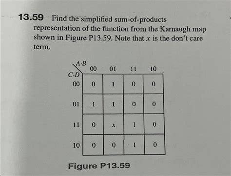solved 13 59 ﻿find the simplified sum of products