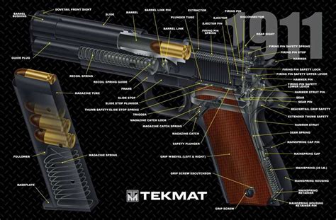 The Ultimate Guide To Understanding The 1911 Sear Spring Diagram