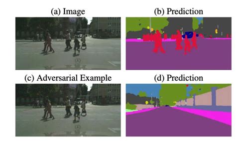 Bigdata Analytics Datascience Ai Machinelearning Iot Iiot Pytorch Python Rstats