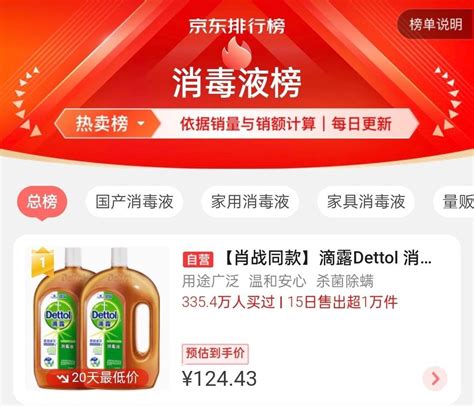 肖战代言九阳横扫jd热卖榜单多个第一！ 搜狐大视野 搜狐新闻