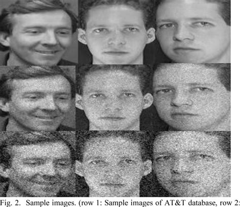 Figure 2 From Face Recognition Using Modified Deep Learning Neural Network Semantic Scholar
