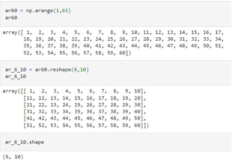 Numpy For Data Science Interviews Stratascratch