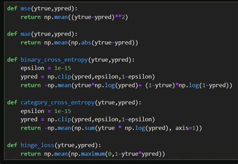 100daysofdeeplearning Deeplearning Datascience Ai Lossfunction