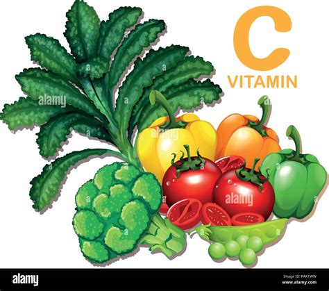 Vitamin C Foods Chart
