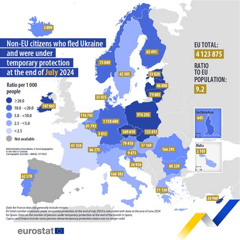 Population And Migration Eurostat