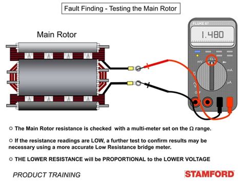 Alternator Fault Finding Stamford Alternator Ppt