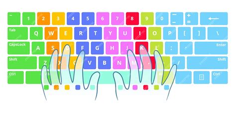 Aprendendo A Tocar O Esquema De Tipos Prática De Digitação Treinando A