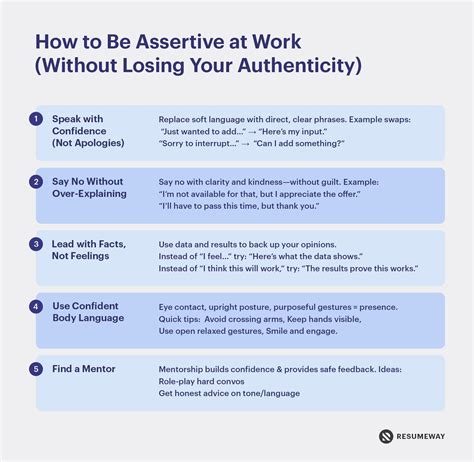 5 Assertiveness Strategies For Women To Gain Respect At Work