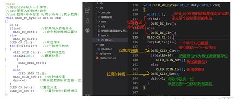 096寸oled屏显示测试和代码详细分析spi通信oled屏幕显示代码 Csdn博客