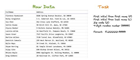 solving data problems towards data science