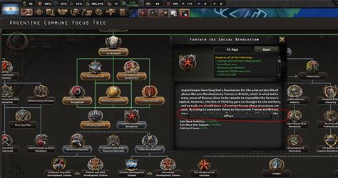 Fop Fopsocialrevolution · Issue 8029 · Kaiserreichkaiserreich 4