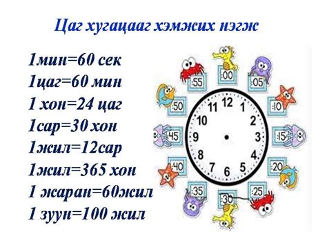 Хоцрогдол Арилгах Сургалт Хоцрогдол Арилгах Сургалт