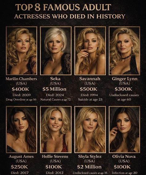 Arman The Tragic Legacies Of Adult Cinema Icons The Adult Film