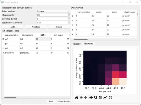 Getting Started Prosap