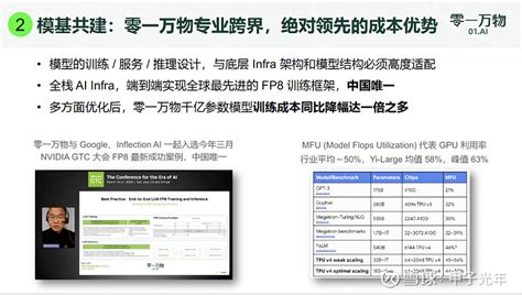 李开复首次分享零一万物大模型方法论并表示十年不变现甲子光年 AI 2 0时代烧钱逻辑不再适用 作者赵健 今天大模型初创公司零一万物宣布了一系列大模型与产品更新 在模型层零 雪球
