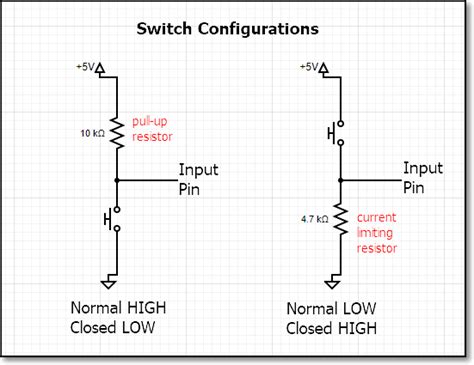 Analog Inputs Outputs EP1000